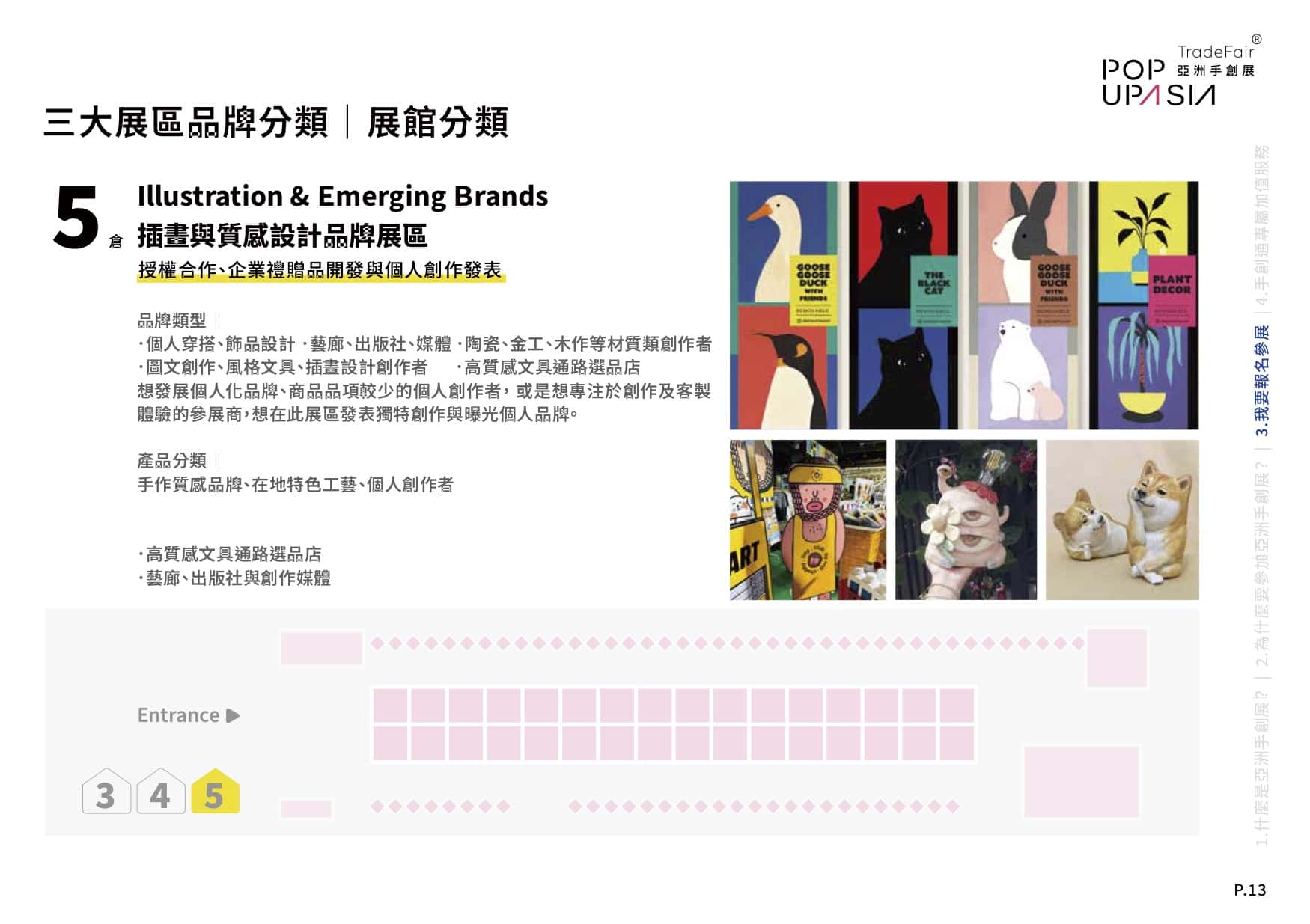 2024第八屆 POP UP ASIA 亞洲手創展招商參展懶人包 | 亞洲手創展｜Pop Up Asia