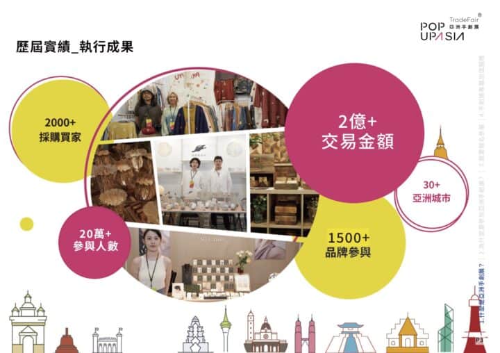2024第八屆 POP UP ASIA 亞洲手創展招商參展懶人包 | 亞洲手創展｜Pop Up Asia